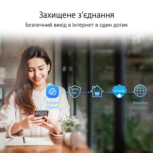 MESH система ASUS ZenWiFi AX Hybrid (XP4) (2 Pack) White купить в ...